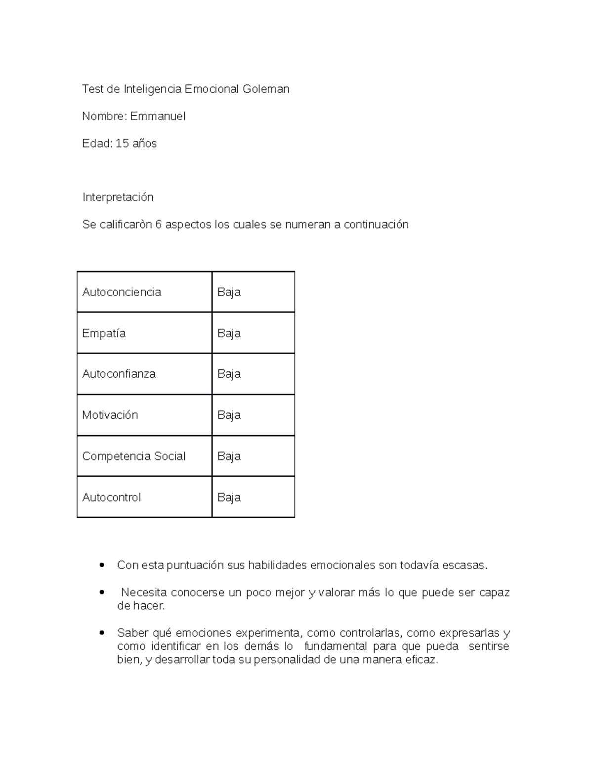 Test de Inteligencia Emocional Goleman - Necesita conocerse un poco ...
