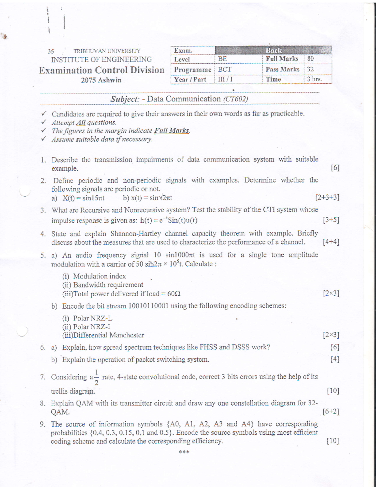 Data Communication - fi 1f 1l ,l 1 35 TRIBHUVAN UNIVERSITY INSTITUTE OF ...