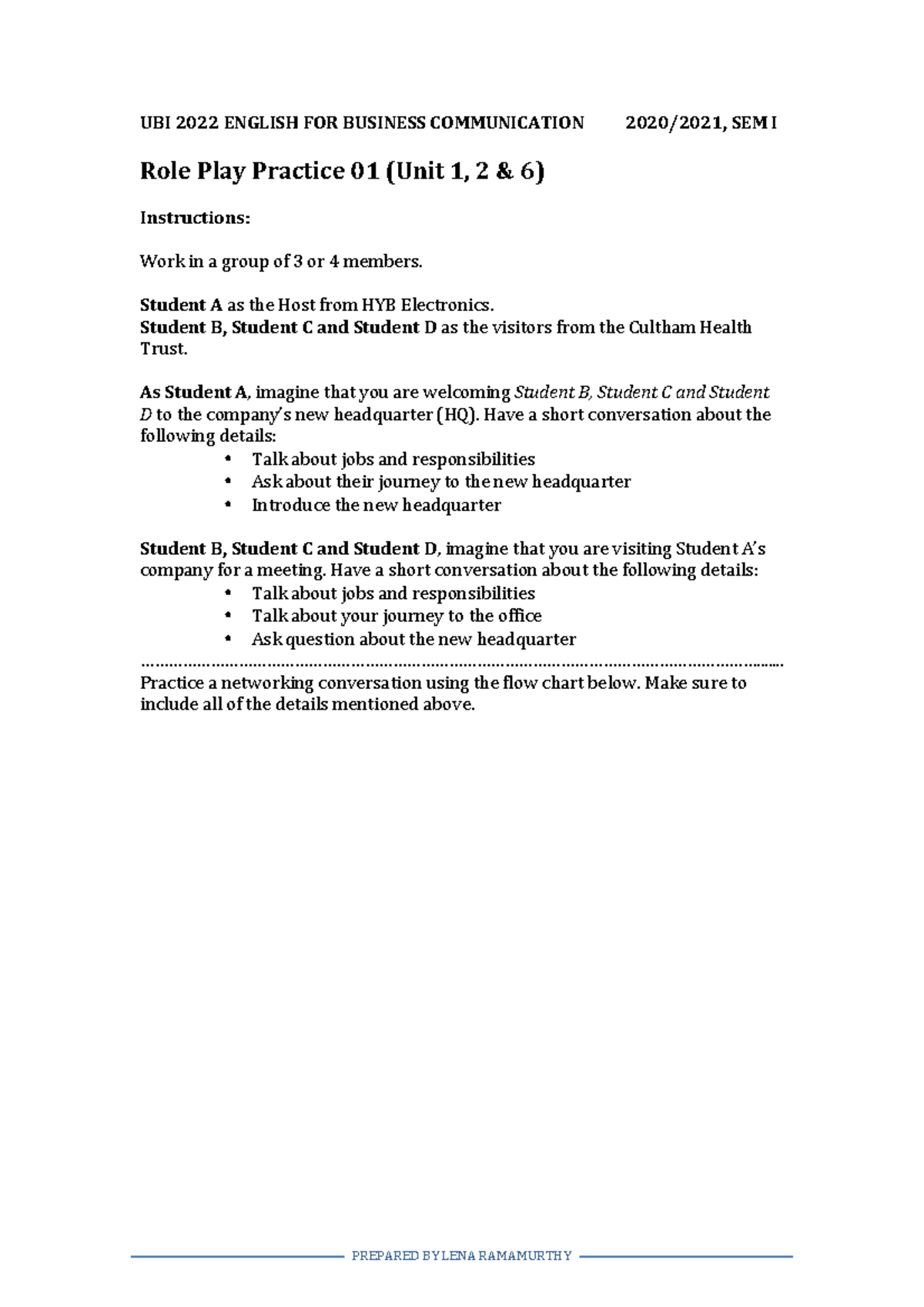 Role Play Practice 01- Group Practice - PREPARED BY LENA RAMAMURTHY UBI ...