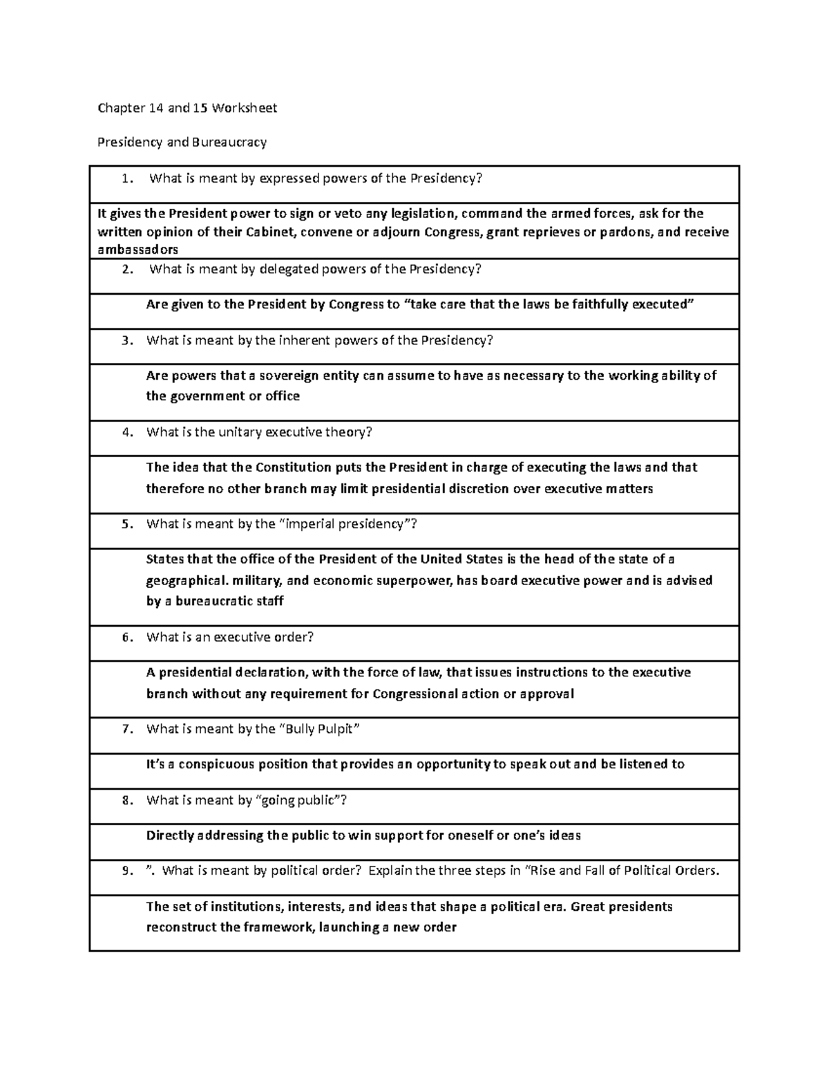 Chapter 14 and 15 Worksheet - Chapter 14 and 15 Worksheet Presidency ...
