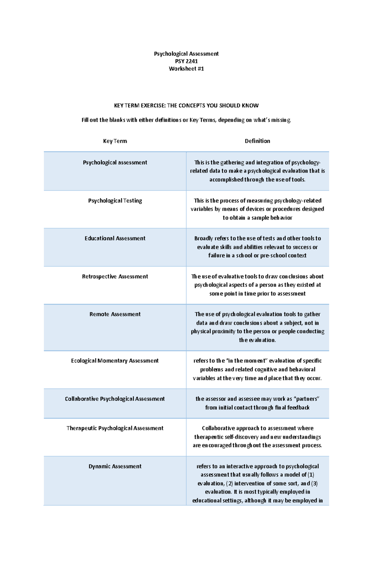 Psych 2241 Worksheet 1 - Psychological Assessment PSY 2241 Worksheet ...
