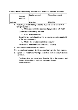 Ap macroeconomics practice exam 3 frq - AP ® Macroeconomics Exam ...