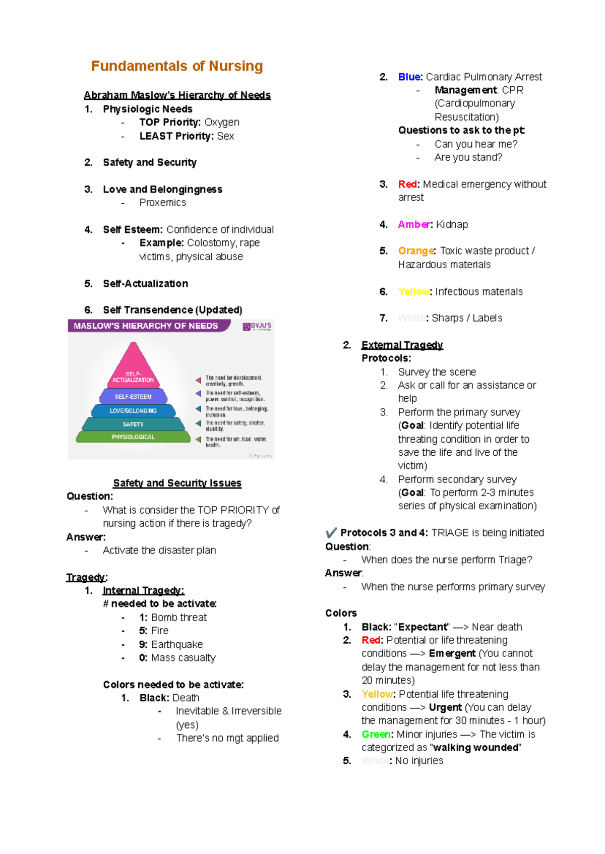 Inbound 8093124423718159516 - Fundamentals of Nursing Abraham Maslow’s ...