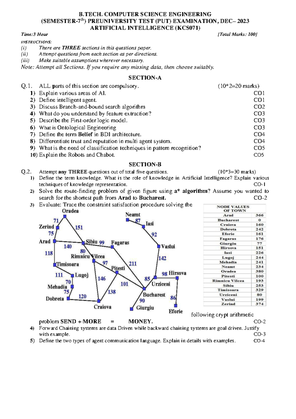 QP PUT Exams AI KCS 071 - AI KCS071 PUT EXAM PREPARATION QP - B ...