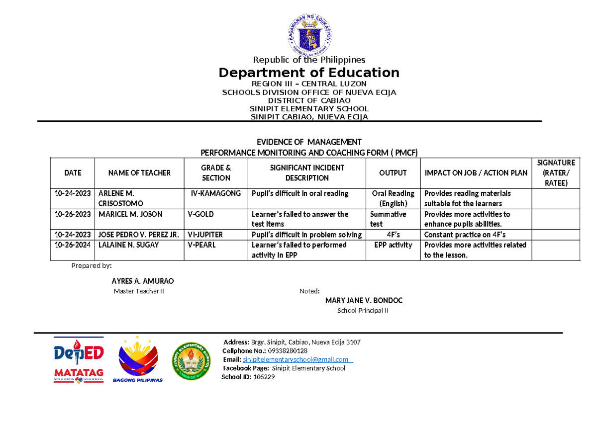 Pmcf 2023 2024 Performance Monitoring And Coaching Form Department