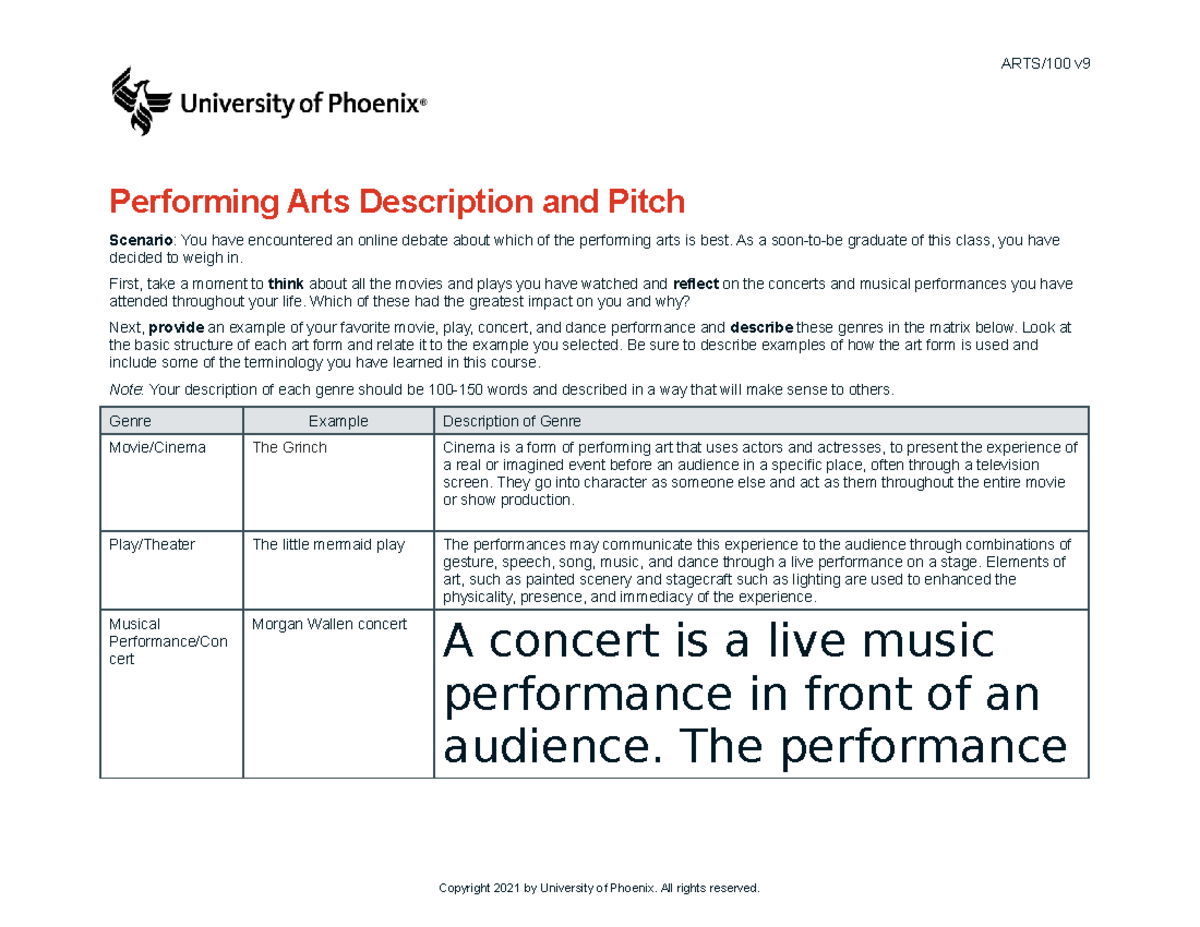 Art week 4 - none - ARTS/100 v Performing Arts Description and Pitch ...