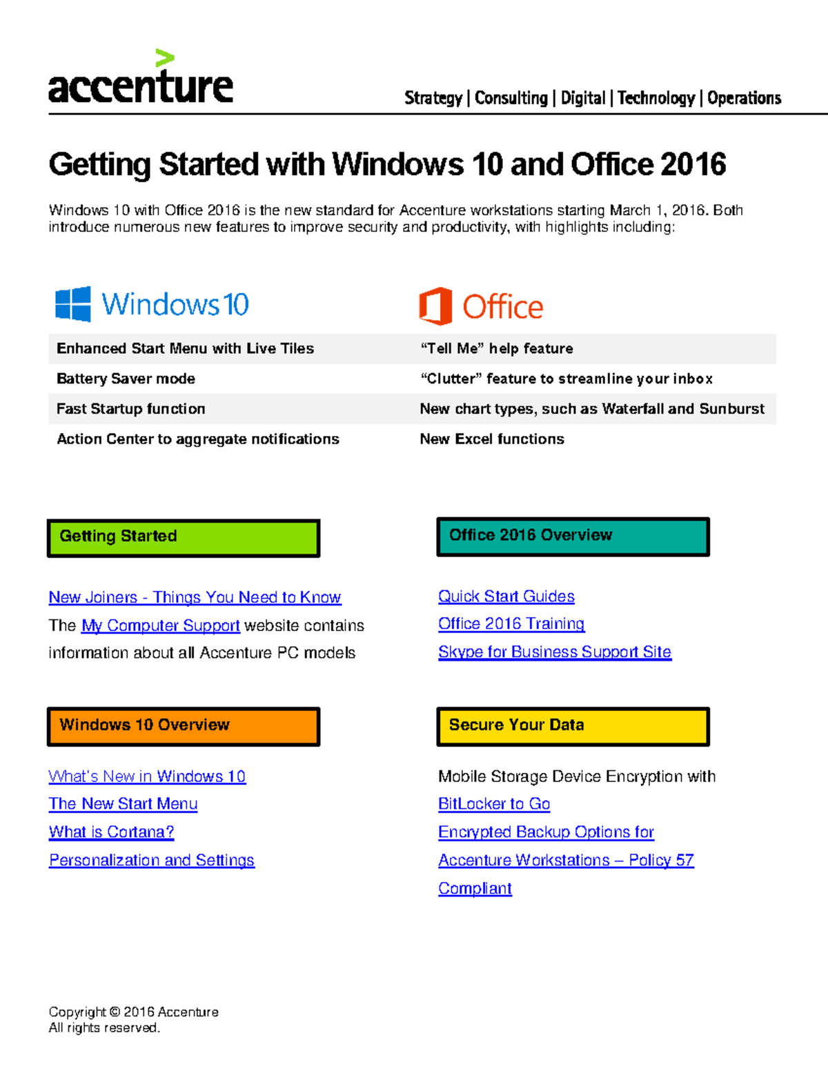 Getting Started with Windows 10 and Office 2016 - Getting Started with ...
