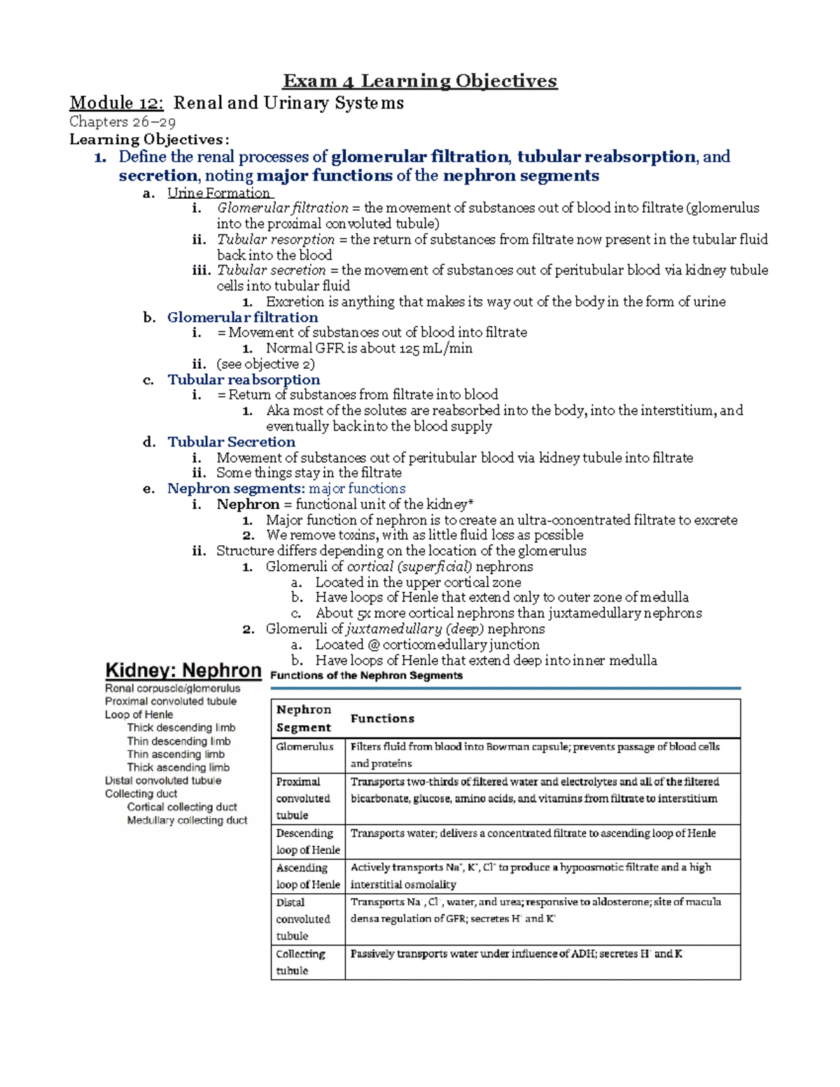 Renal Learning Objectives - Exam 4 Learning Objectives Module 12: Renal ...