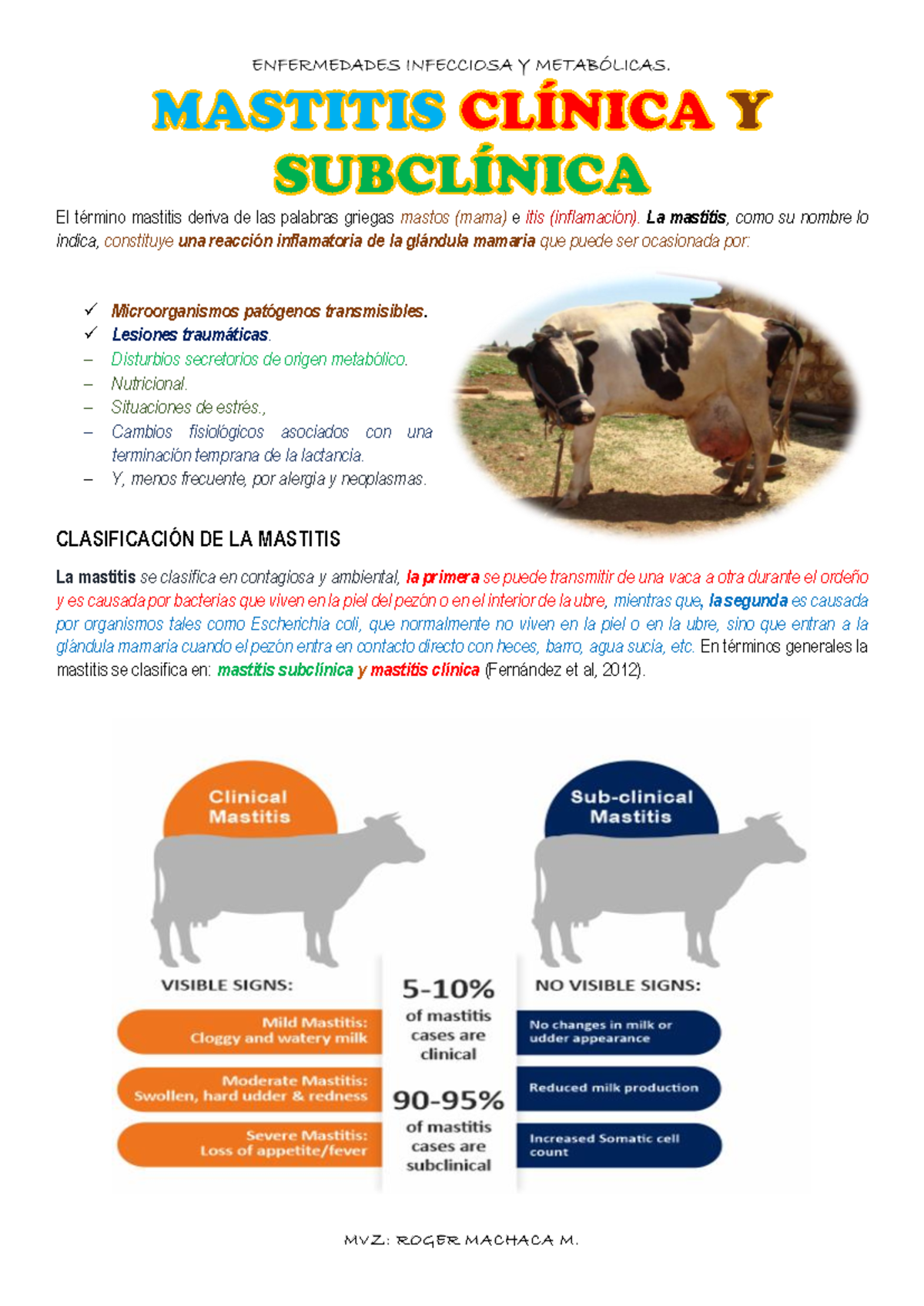 Mastitis Clinica Y Subclinica. 2024 - El término mastitis deriva de las palabras griegas mastos ...