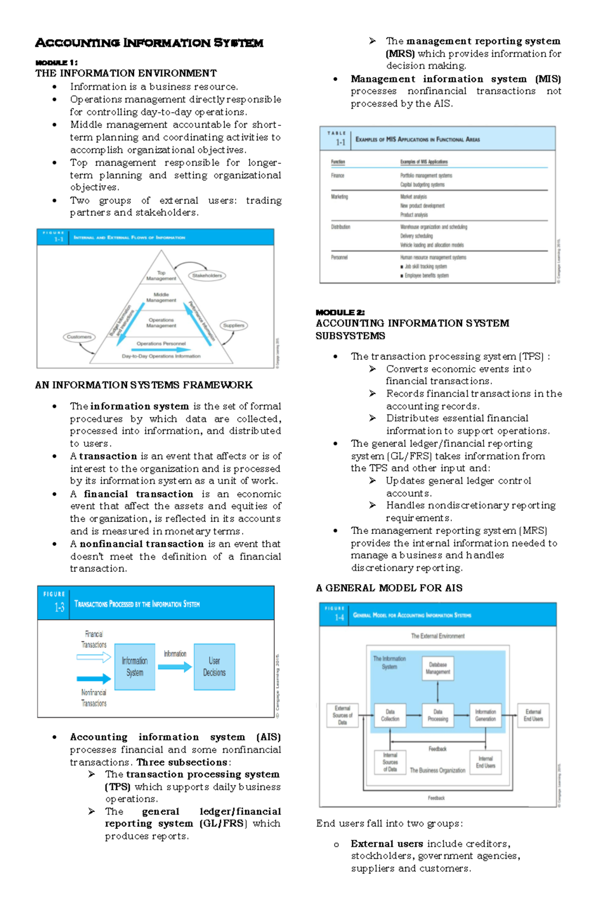 AIS Module 1 to 3 - Accounting Information System module 1: THE INFORMATION ENVIRONMENT - - Studocu
