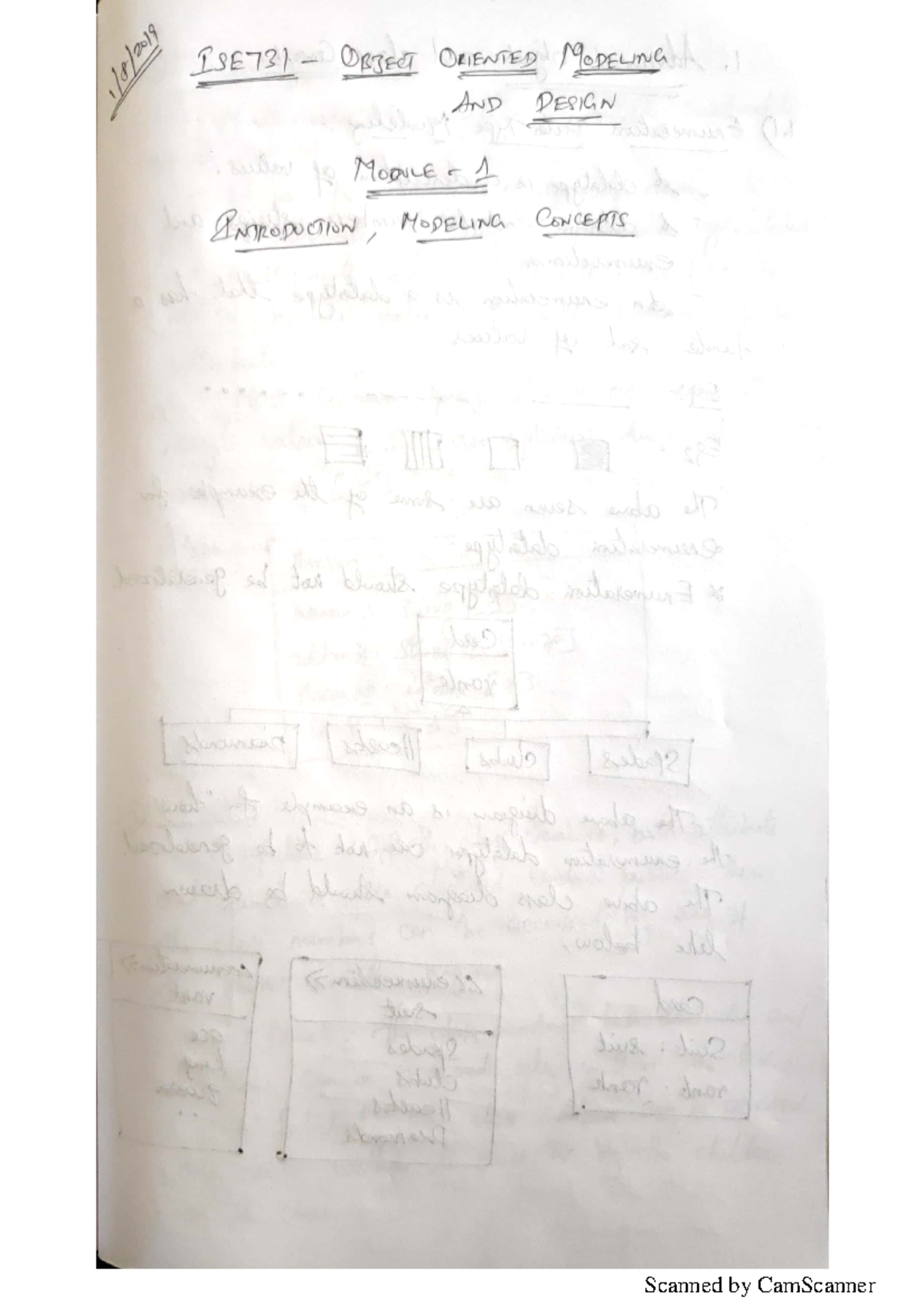 Ise731 Notes Ise731 Object Oriented Modeling And Design Sudten Modile 1 Introduction