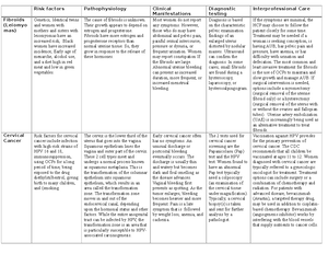 ATI Template (Basic Concept)- Vulnerability - ACTIVE LEARNING TEMPLATES ...