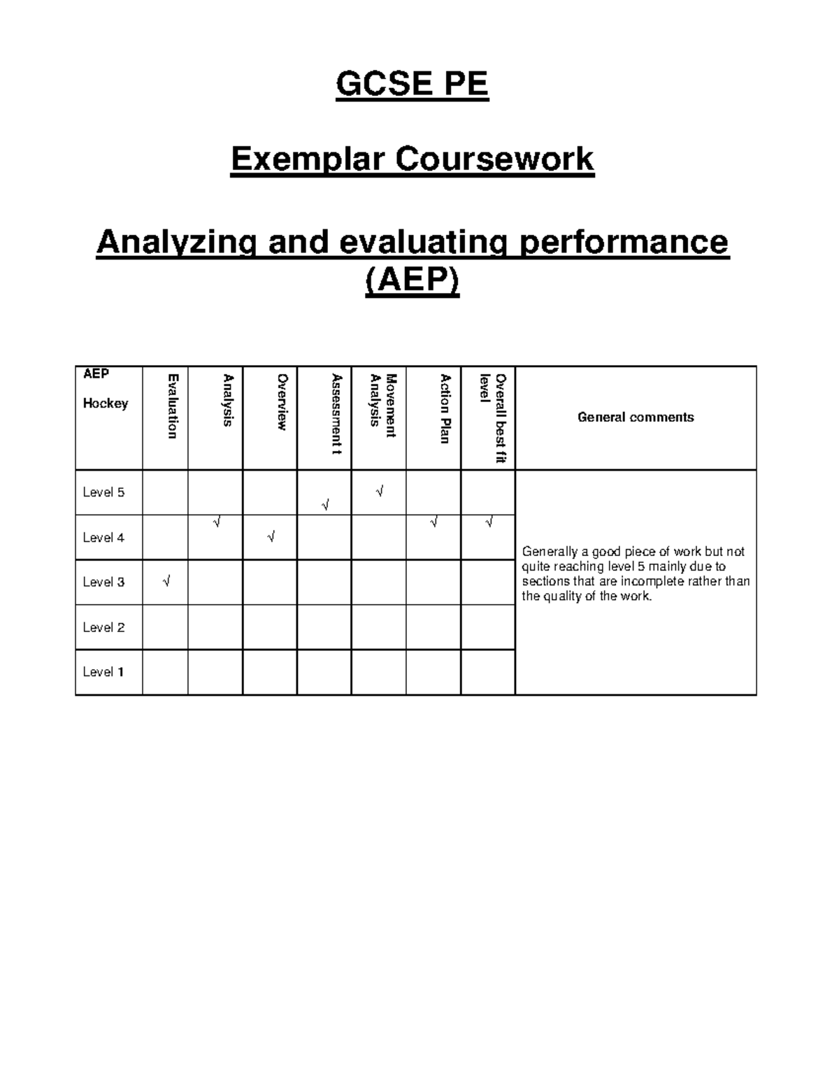 04B790DD9C0426CC3DDB28166 BE87FB7 - GCSE PE Exemplar Coursework ...