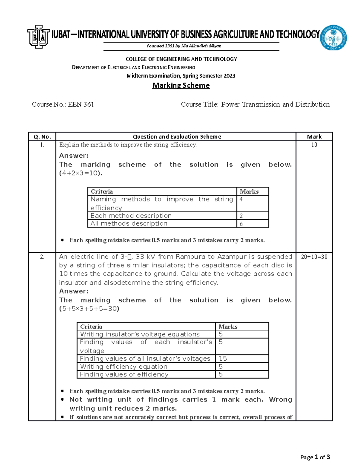 Rubrics - ITs the rubriks of this course - Founded 1991 by Md Alimullah Miyan COLLEGE OF ...