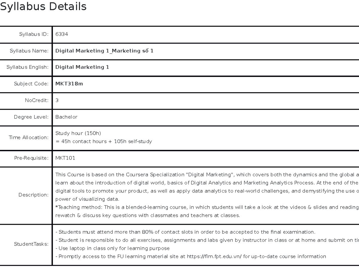 MKT318m Syllabus - MKT304 - Syllabus Details Syllabus ID: 6334 Syllabus ...