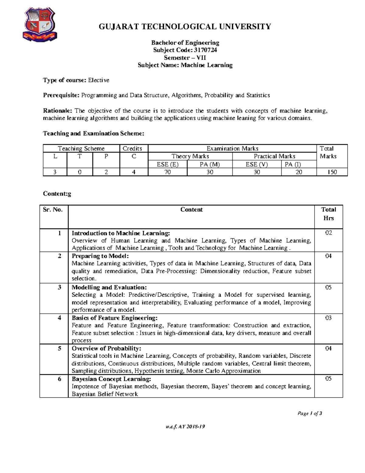 3170724 Syllabus - GUJARAT TECHNOLOGICAL UNIVERSITY Bachelor of ...