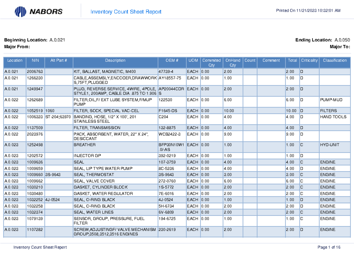 Inventory Count Sheet Report 11-21-2023 10 32 01 - Beginning Location ...