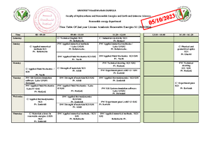 Oet Reading Test Sample Practice A04 - STIs: Texts Reading A Reading A ...