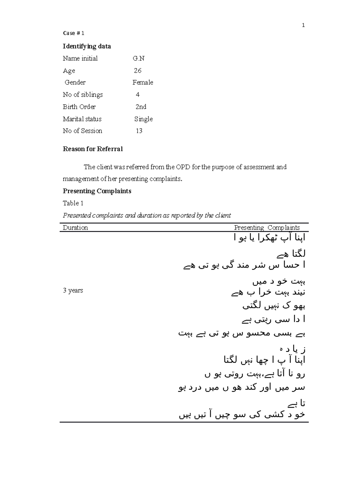 case-1-final-assignment-case-1-identifying-data-name-initial-g