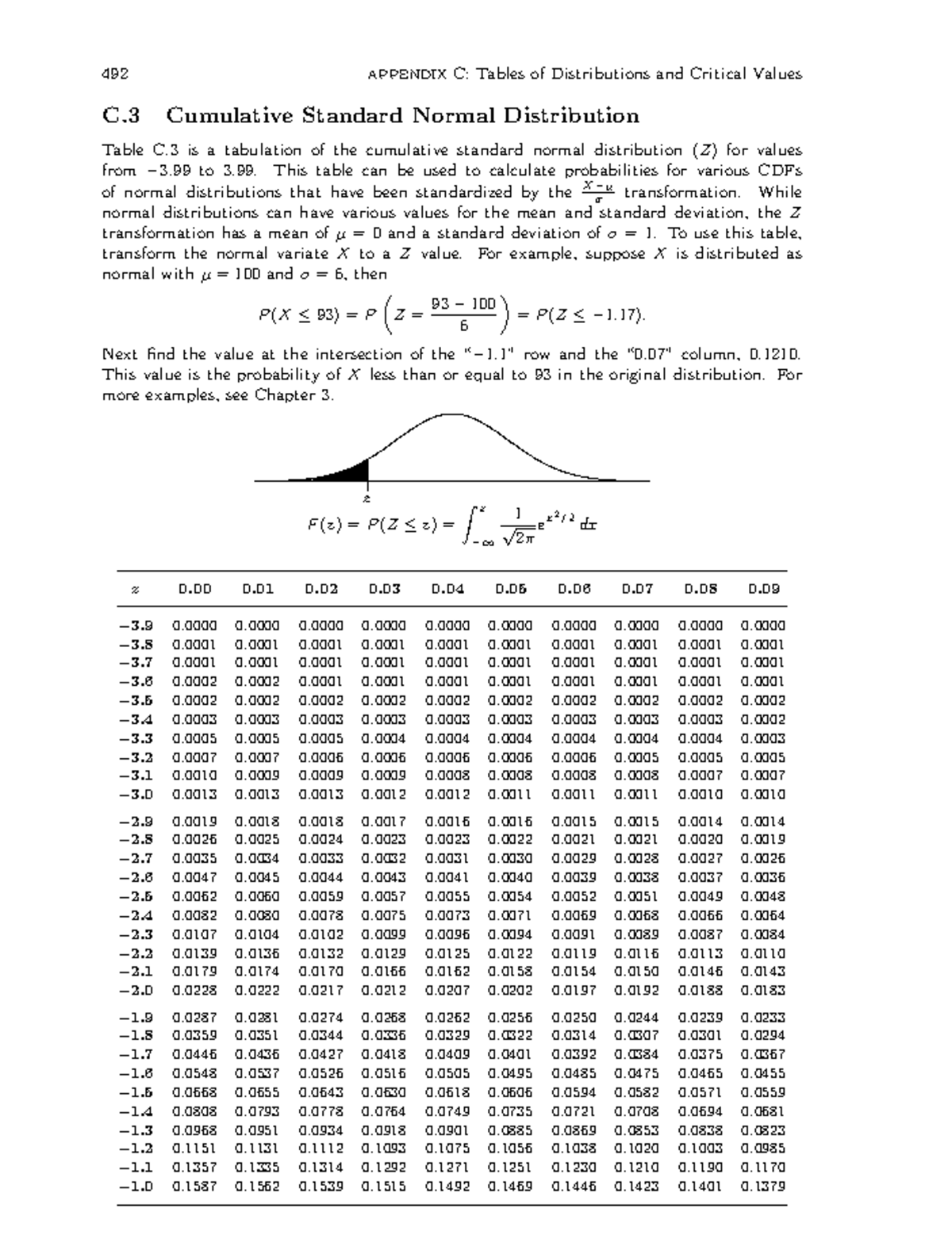 Statistical Tables - Table of statistics - 492 APPENDIX C: Tables of Distributions and Critical ...