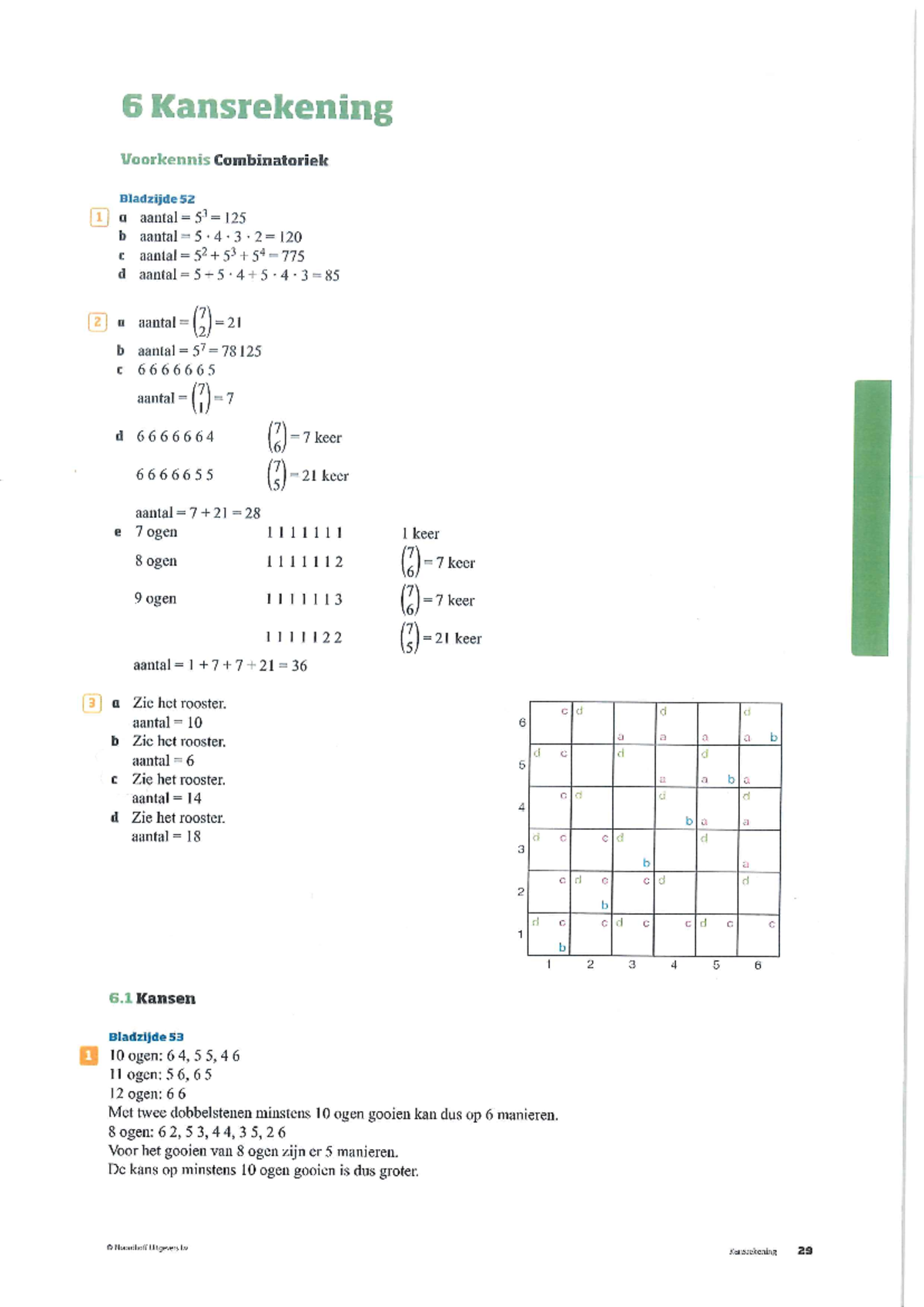 Wiskunde A vwo hoofdstuk 6 antwoorden - Studeersnel