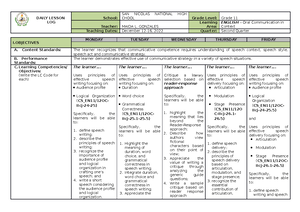 DPWH Bldg plan standard s2016 - 0··.·······-.:· ...',- .-.- ,. t>fp. /3 ...