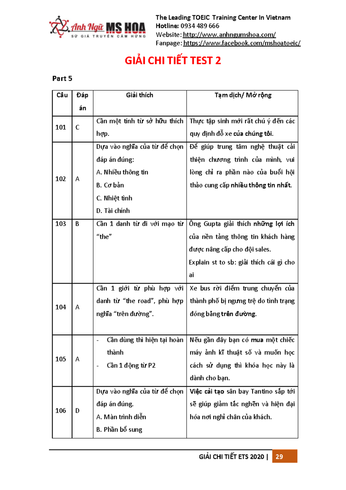 TEST 2 - toeic - Hotline: 0934 489 666 Website: anhngumshoa/ Fanpage ...