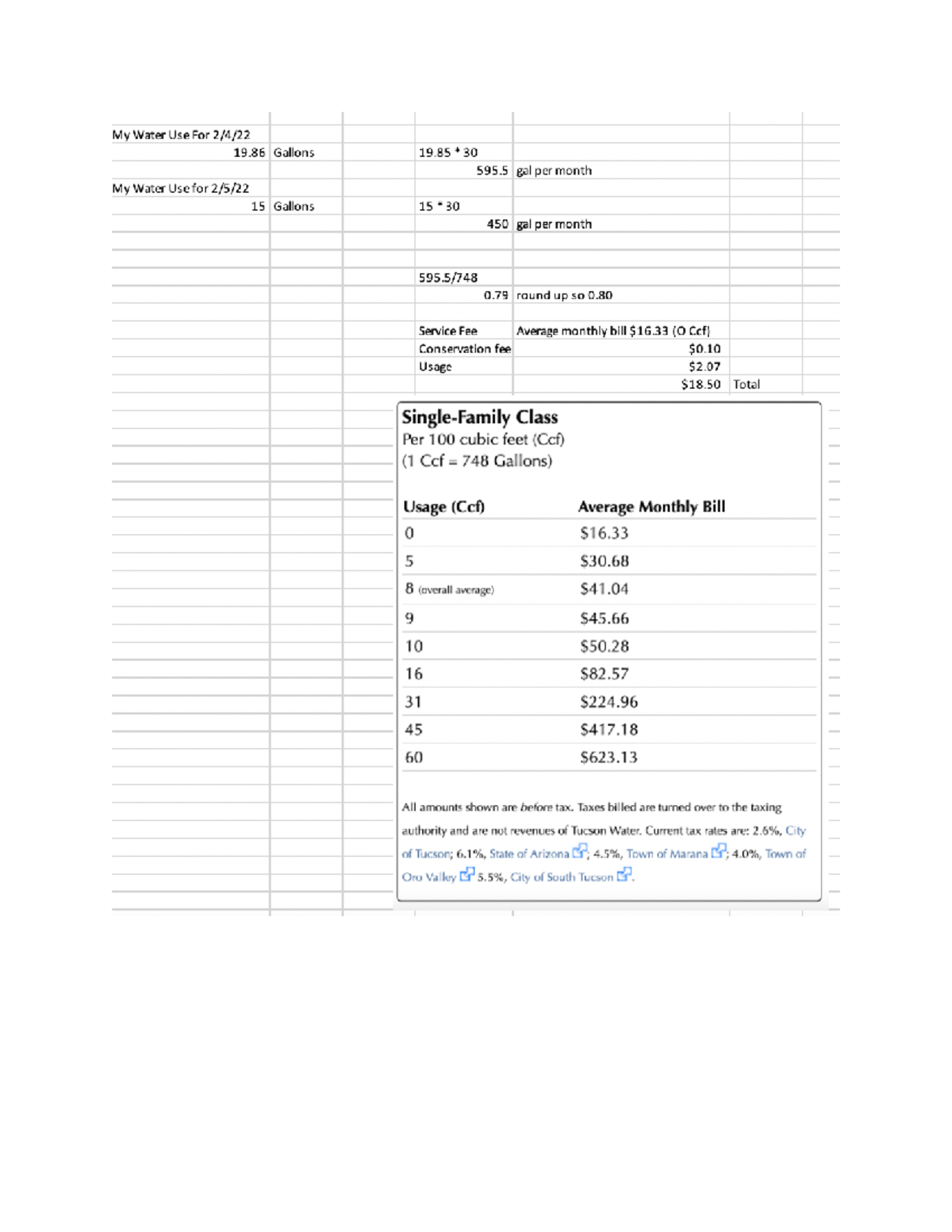 Water Usage - Module 4 - This is the lecture notes. - 69025 - Studocu