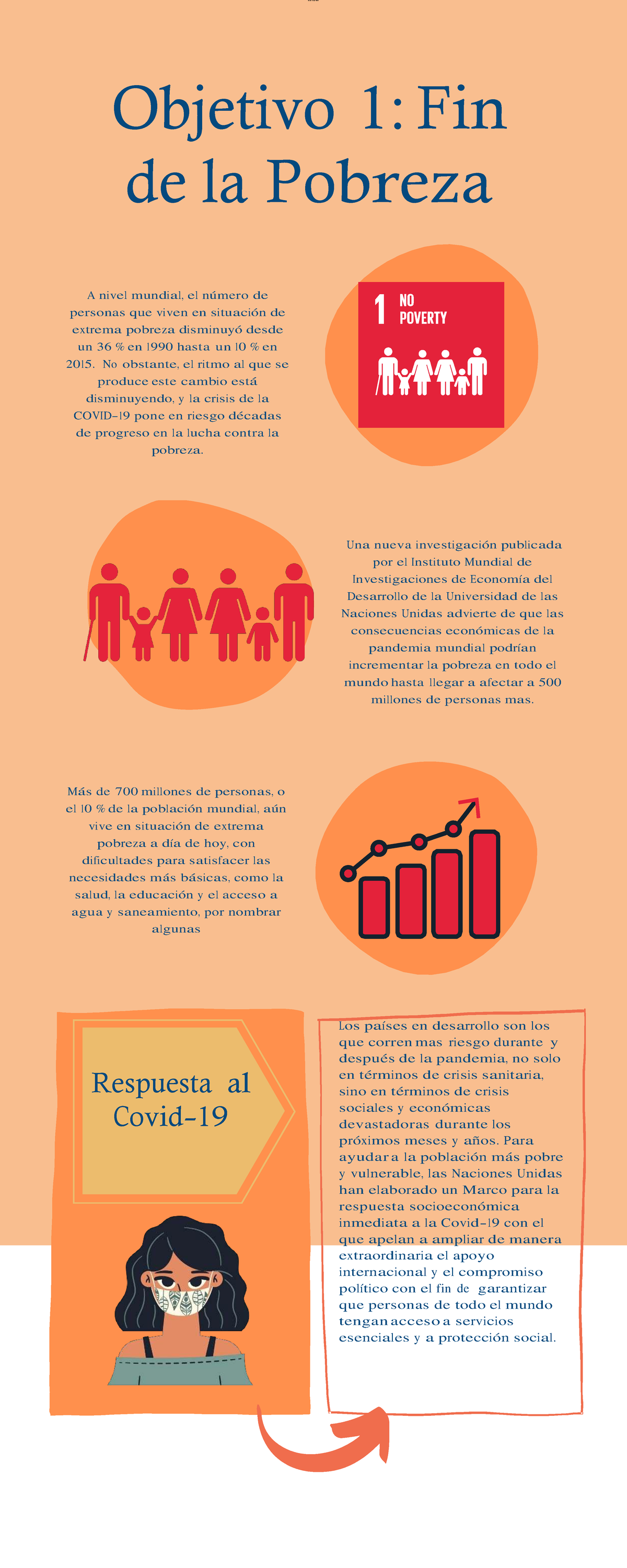 Infografia los 17 Asaaaa L O M O A R C P S D 7 7 8 6 5 2 5
