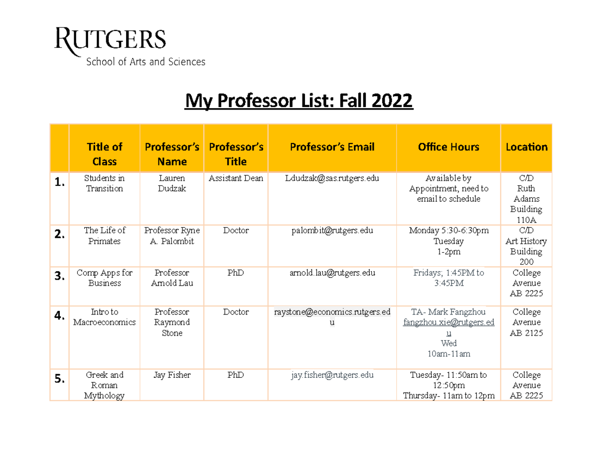 My Professor List Fall 2022docx - My Professor List: Fall 2022 Title of ...