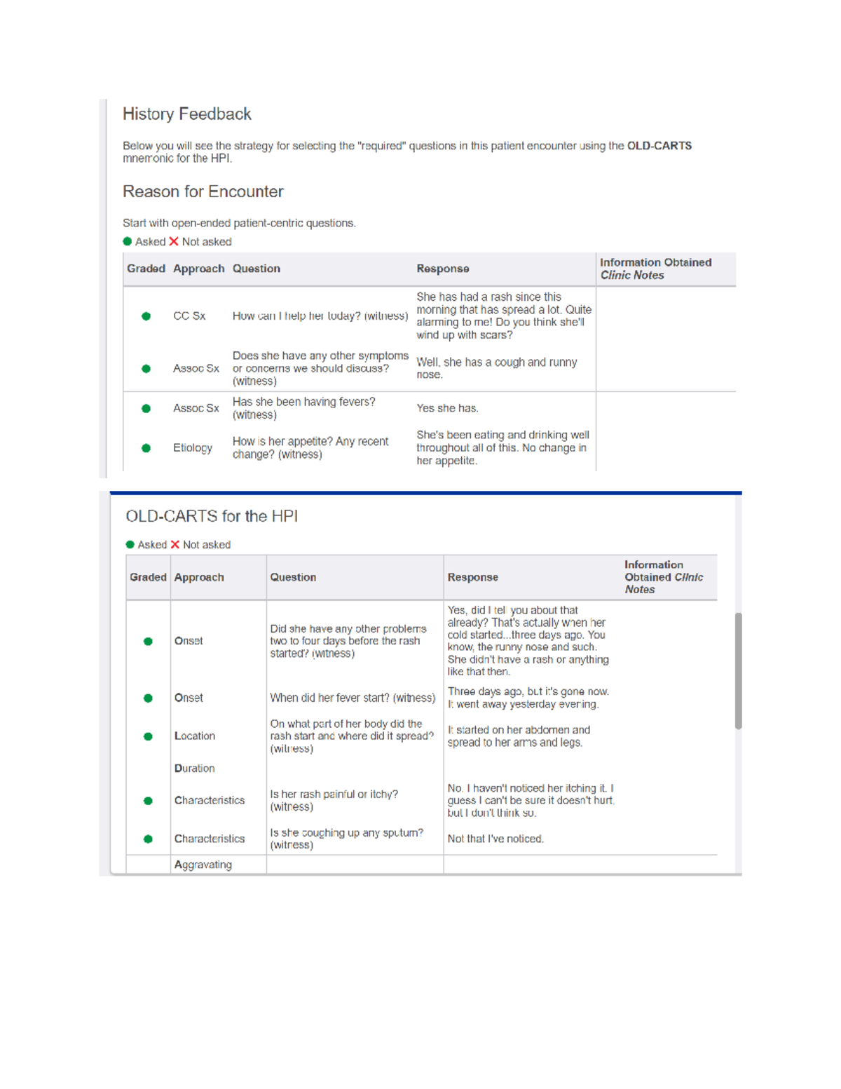 Health Assessment Ihuman - History Feedback Below you will see the ...