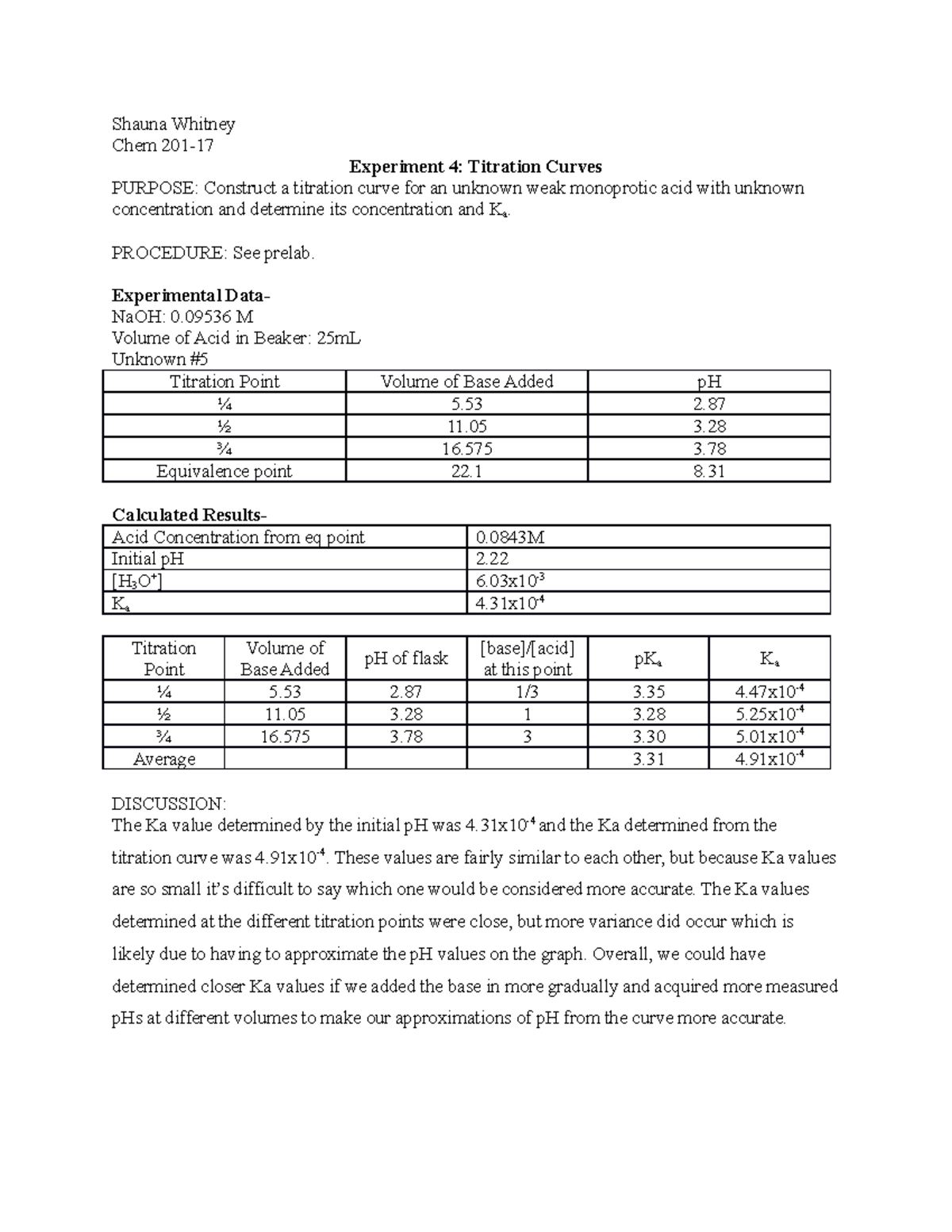 Chem 201 Lab Report 4 - n/a - Shauna Whitney Chem 201- Experiment 4 ...