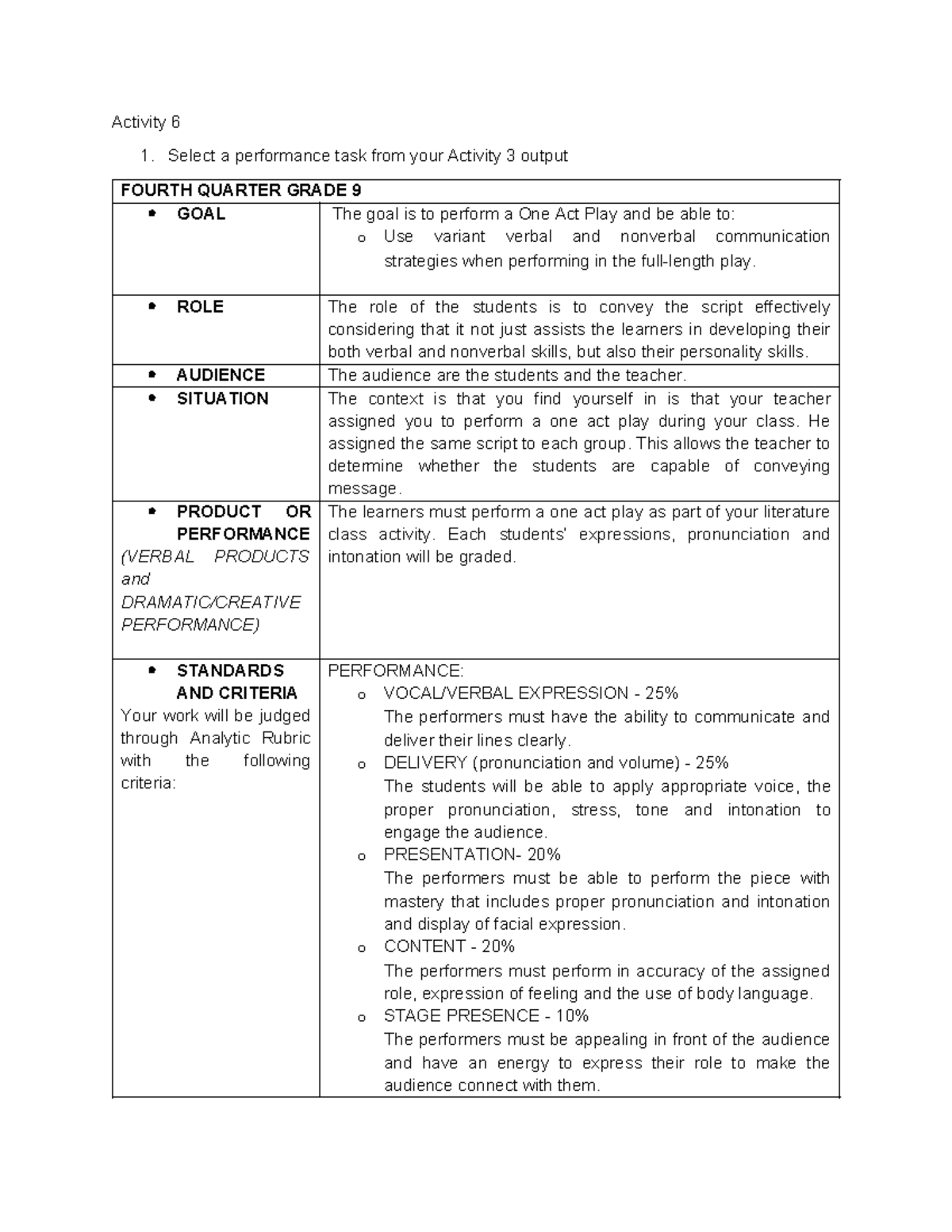 Activity 6 - Activity 6 1. Select a performance task from your Activity ...
