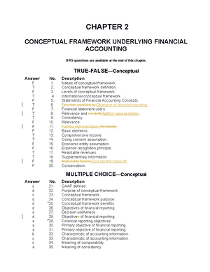 Ch04 - banks - CHAPTER 4 INCOME STATEMENT AND RELATED INFORMATION IFRS ...