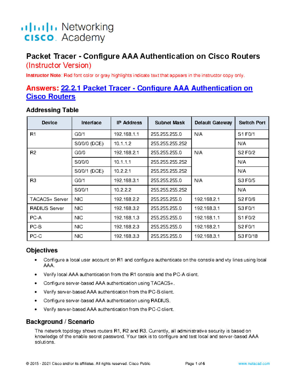 2221 Packet Tracer Configure Aaa Authentication On Cisco Routers Itexam Answers
