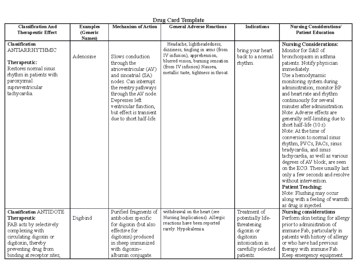 MED SURG 2 drug cards (1) - Drug Card Template Classification And ...