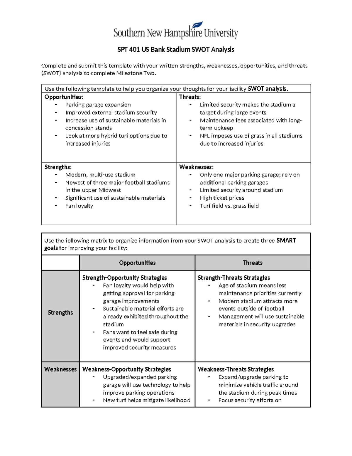 SWOT Analysis Matrix US Bank Stadium - SPT 401 US Bank Stadium SWOT ...