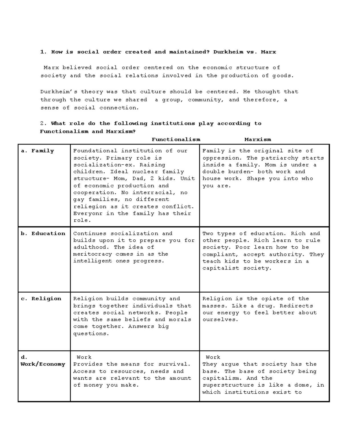 Marxism and functionalism - How is social order created and maintained ...