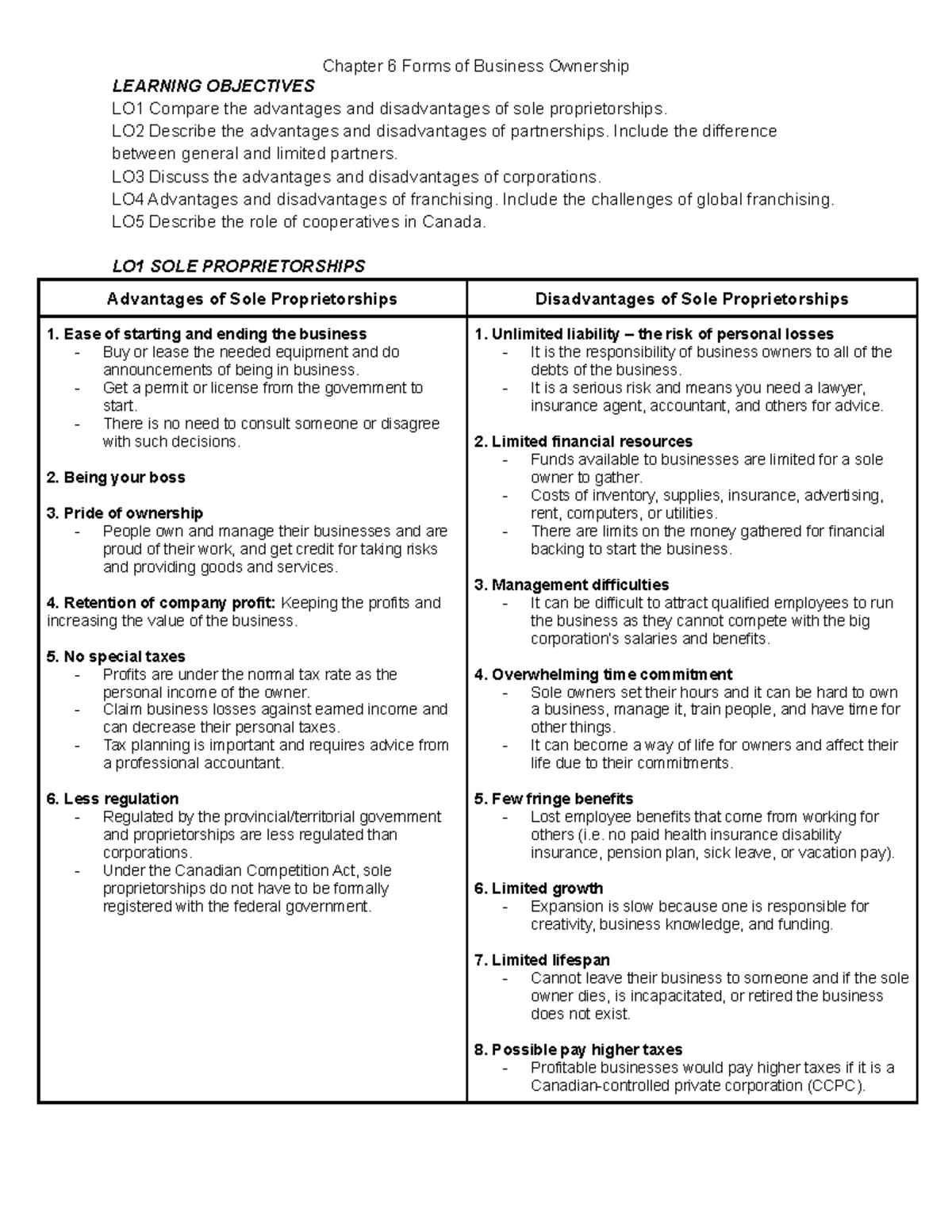 Chapter 6 Notes - ch 6 - Chapter 6 Forms of Business Ownership LEARNING ...