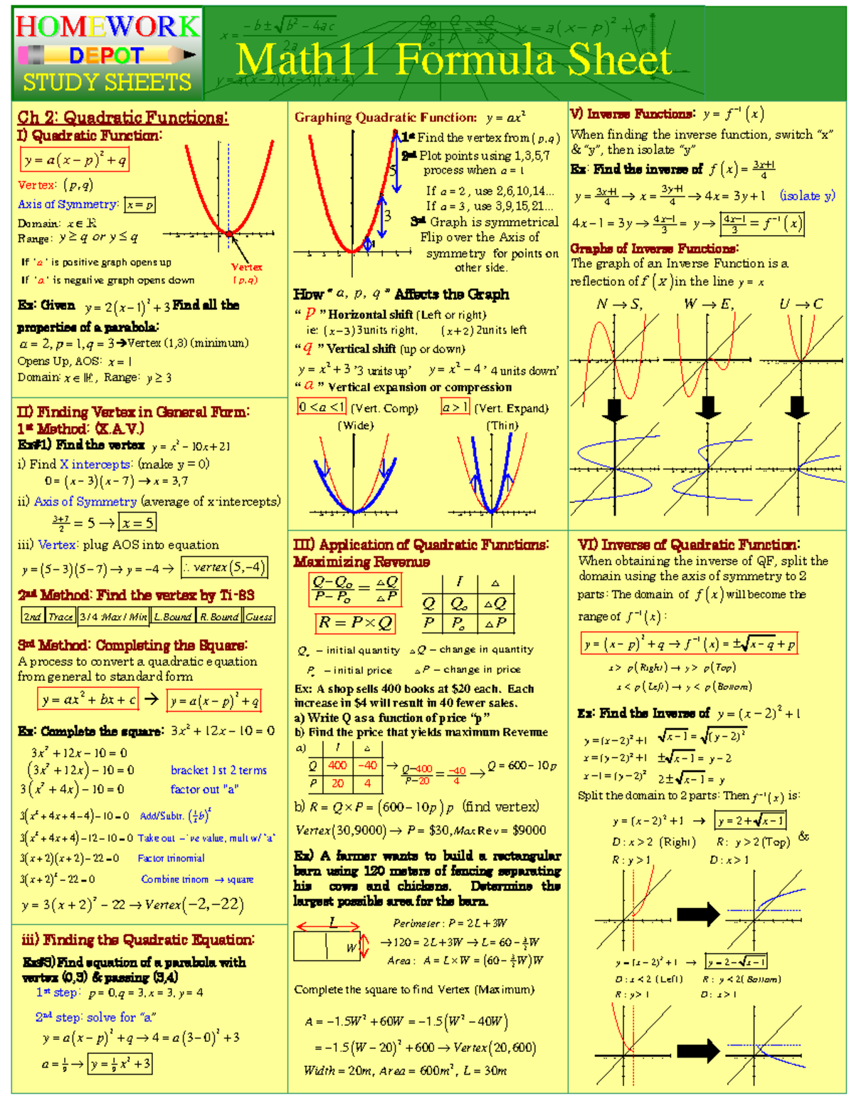 Math 11 Formula sheet - II) Finding Vertex in General Form: 1 st Method ...