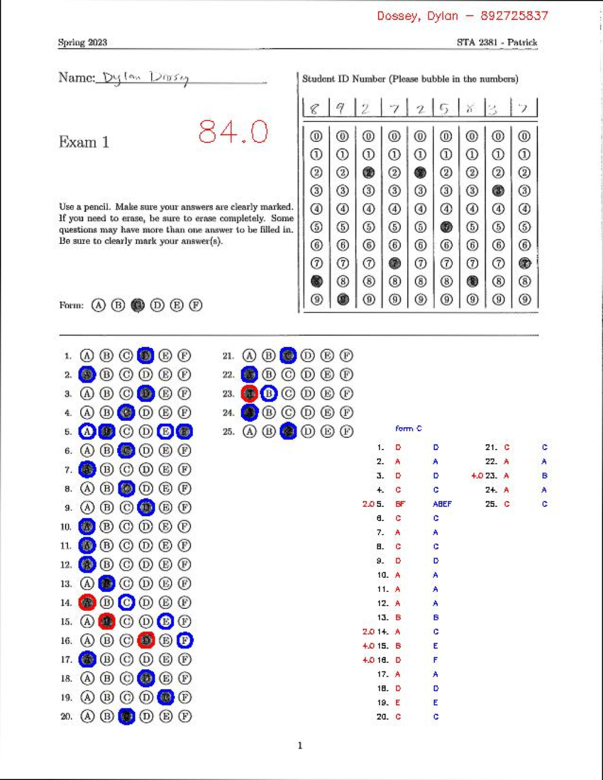 029+Dossey%2C+Dylan - Lab - CHE 1102 - Studocu