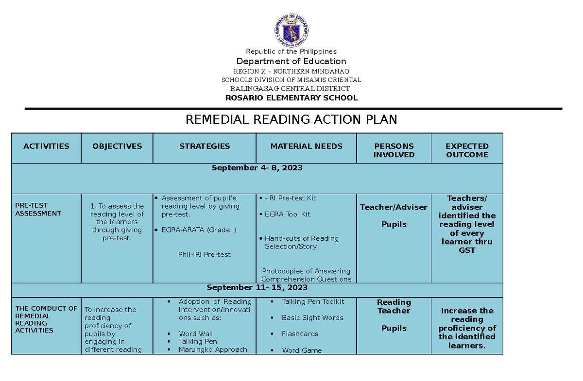 Reading Action PLAN - Referrence - Republic of the Philippines ...