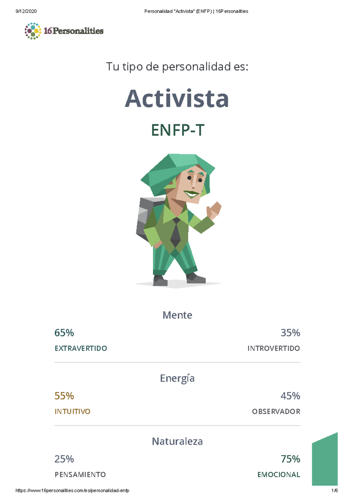 Personalidad “Activista” (ENFP) 16Personalities - Tu tipo de ...