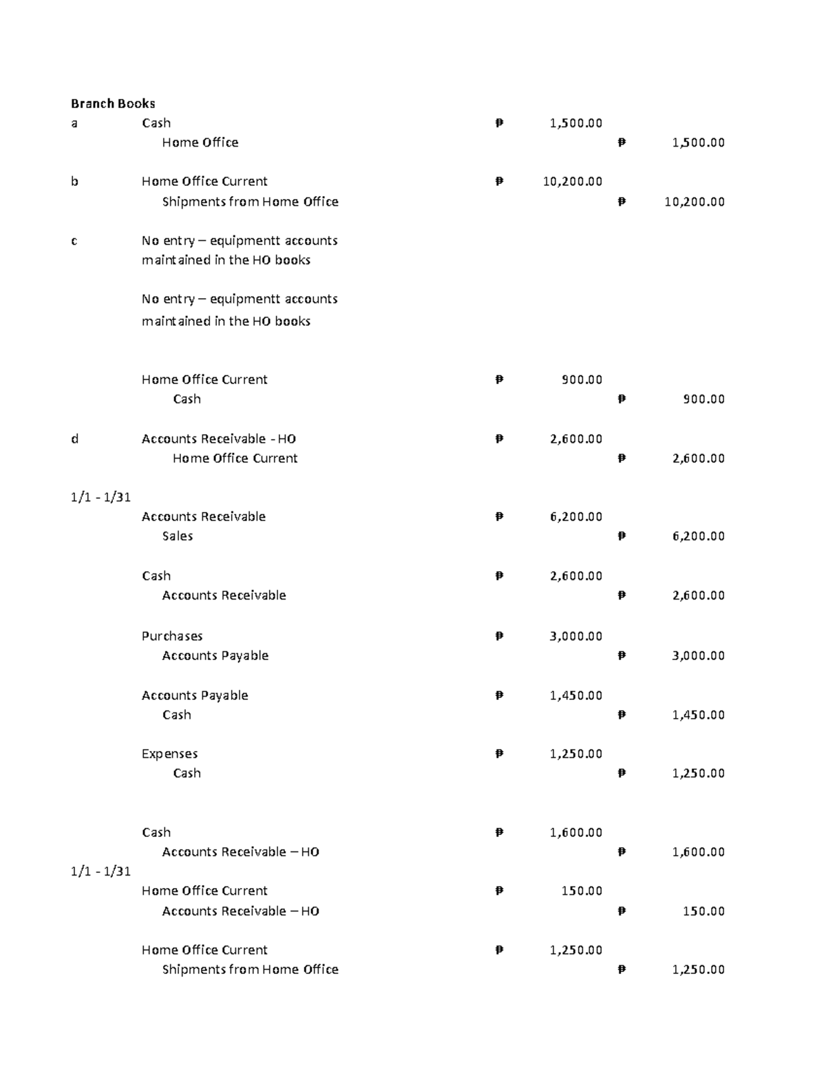 Activity (Seatwork for HO and Branch) Rachelle Anne Gingco - Branch ...