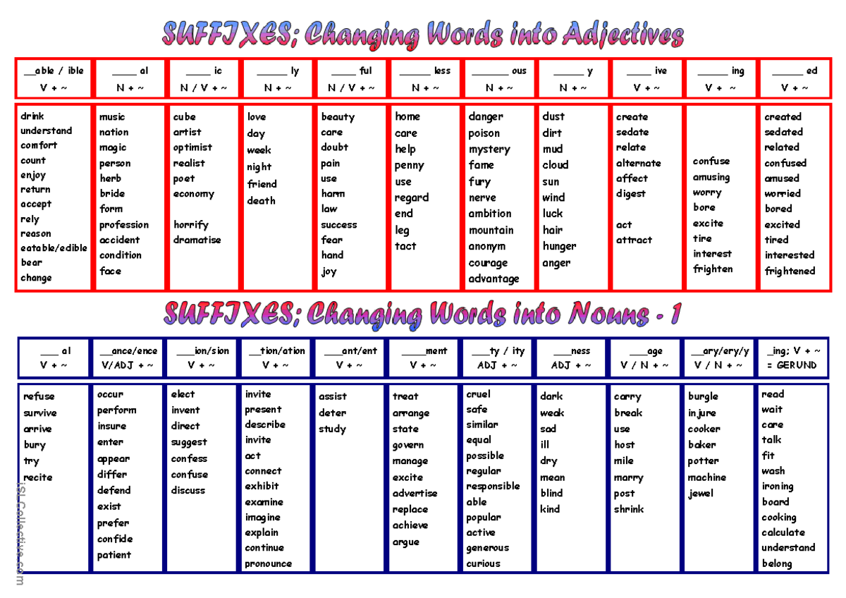 Suffixes - _ing; V + ~ = GERUND ...