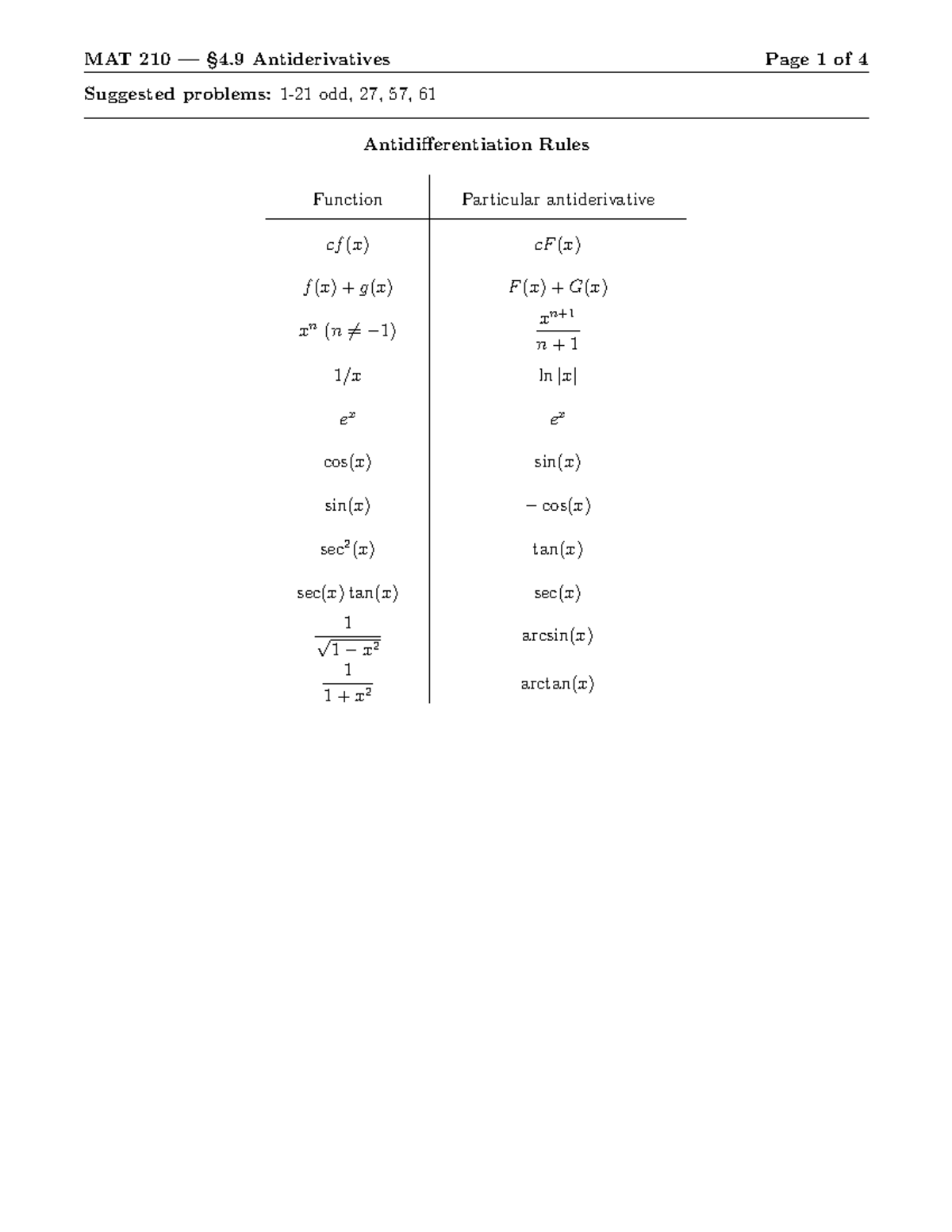 11-04 4.9 Antiderivatives, Handout - Suggested problems: 1-21 odd, 27 ...