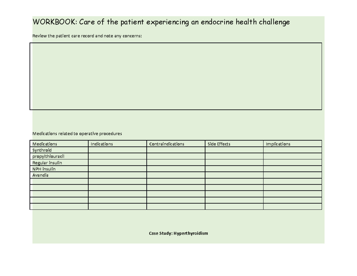 ENDO Workbook - WORKBOOK: Care of the patient experiencing an endocrine ...