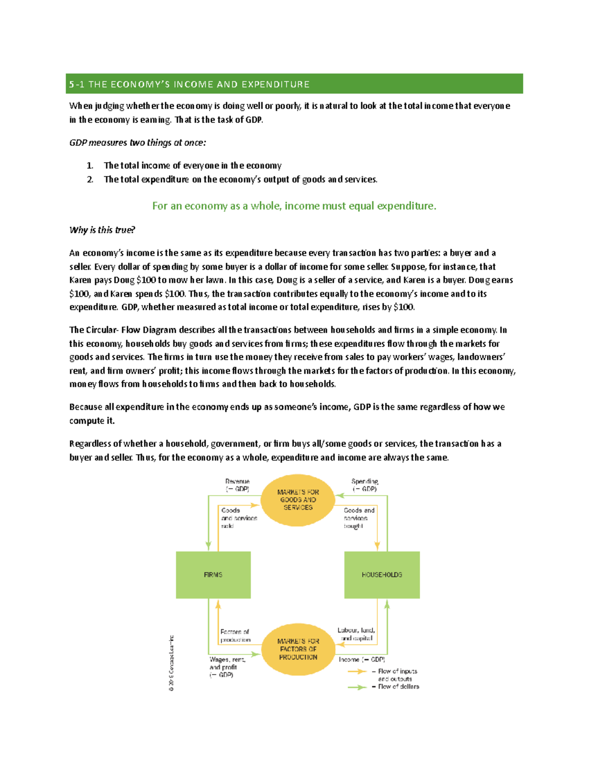 Ch.5 Measuring a Nation's Income - 5-1 THE ECONOMY’S INCOME AND ...