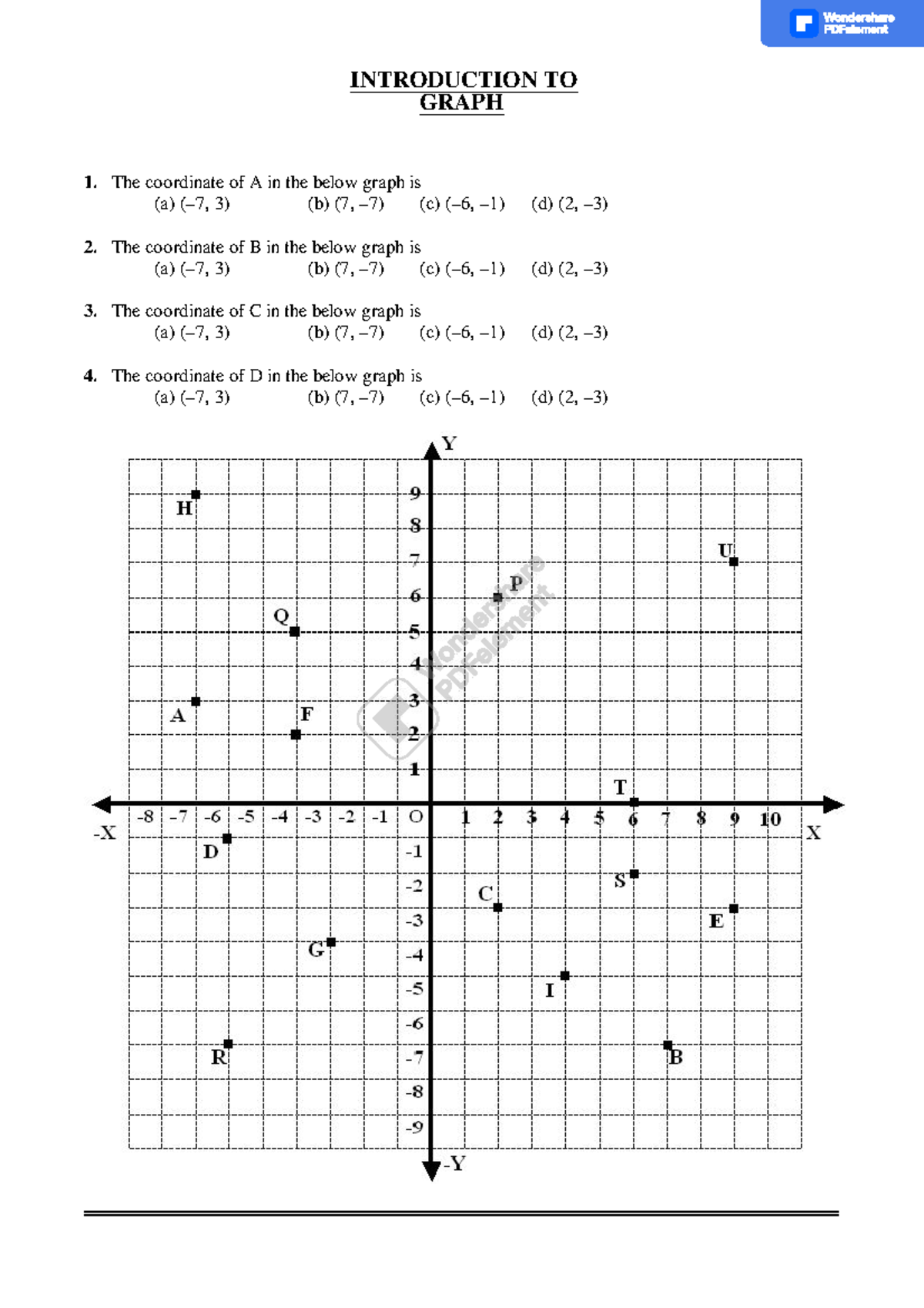 Introduction TO Graph-8th Class Maths - INTRODUCTION TO GRAPH The ...