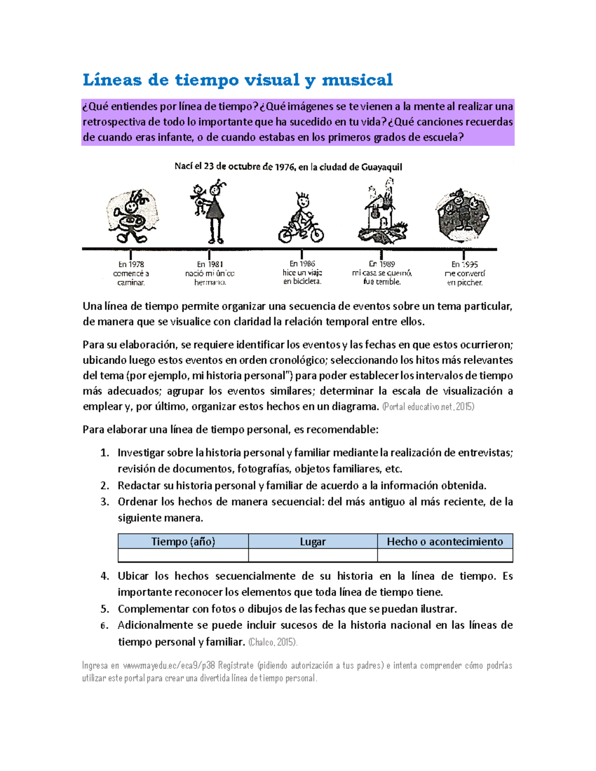 Líneas de tiempo visual y musical - Comunicación, Cultura Y Sociedad ...